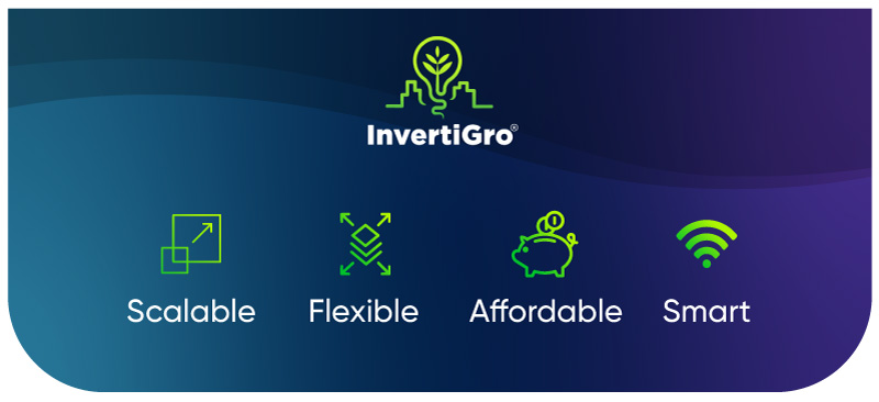 Invest in InvertiGro | VentureCrowd